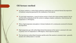manufacturing of carbon black | PPTX