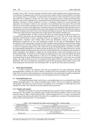 Low-cost colorimetric setup for concentration measurement of manganese ...