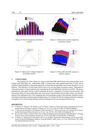 Vision based solar tracking system for efficient energy harvesting | PDF