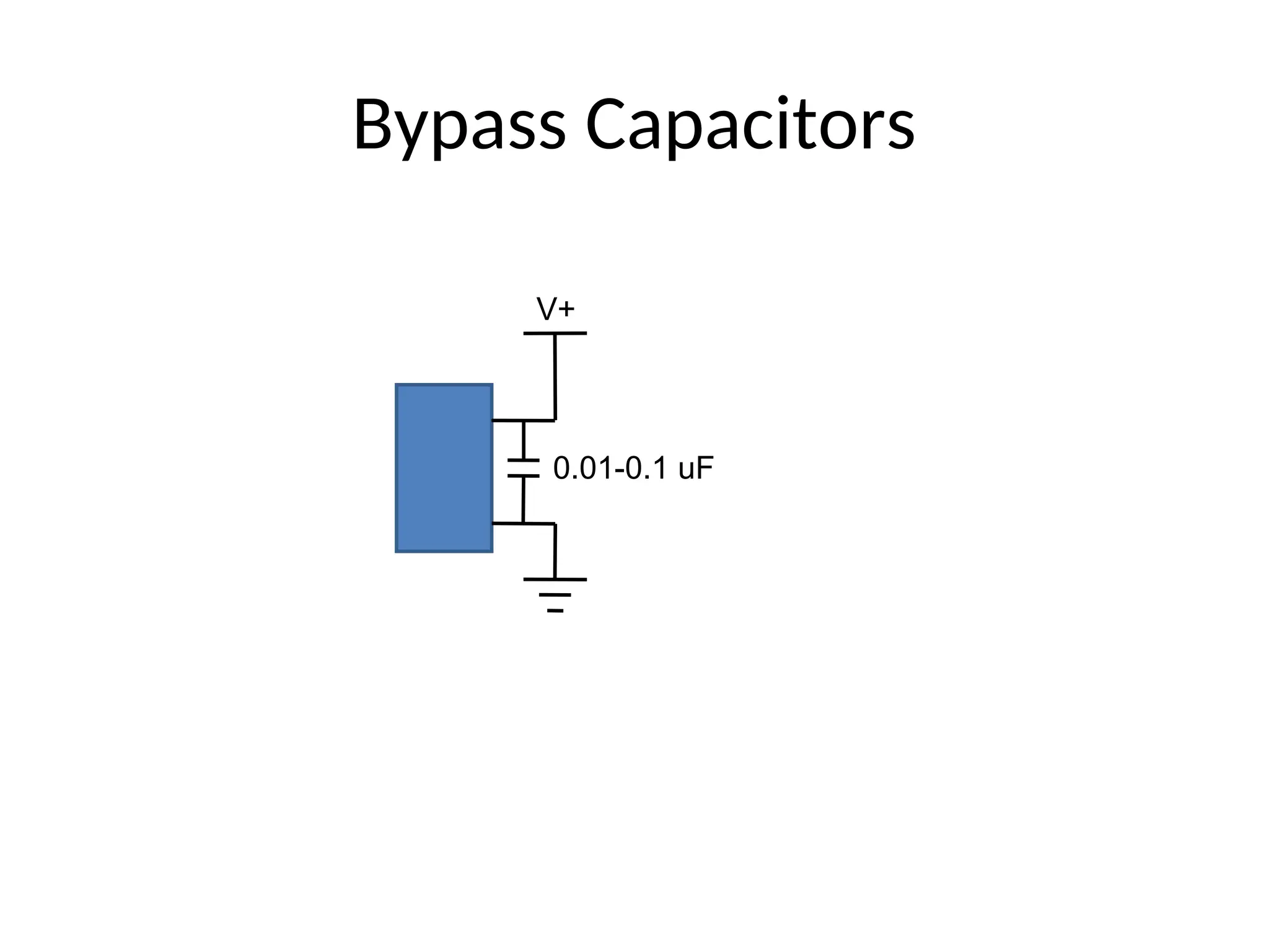 Printed Circuit Board Workshop Board Workshop | PPT