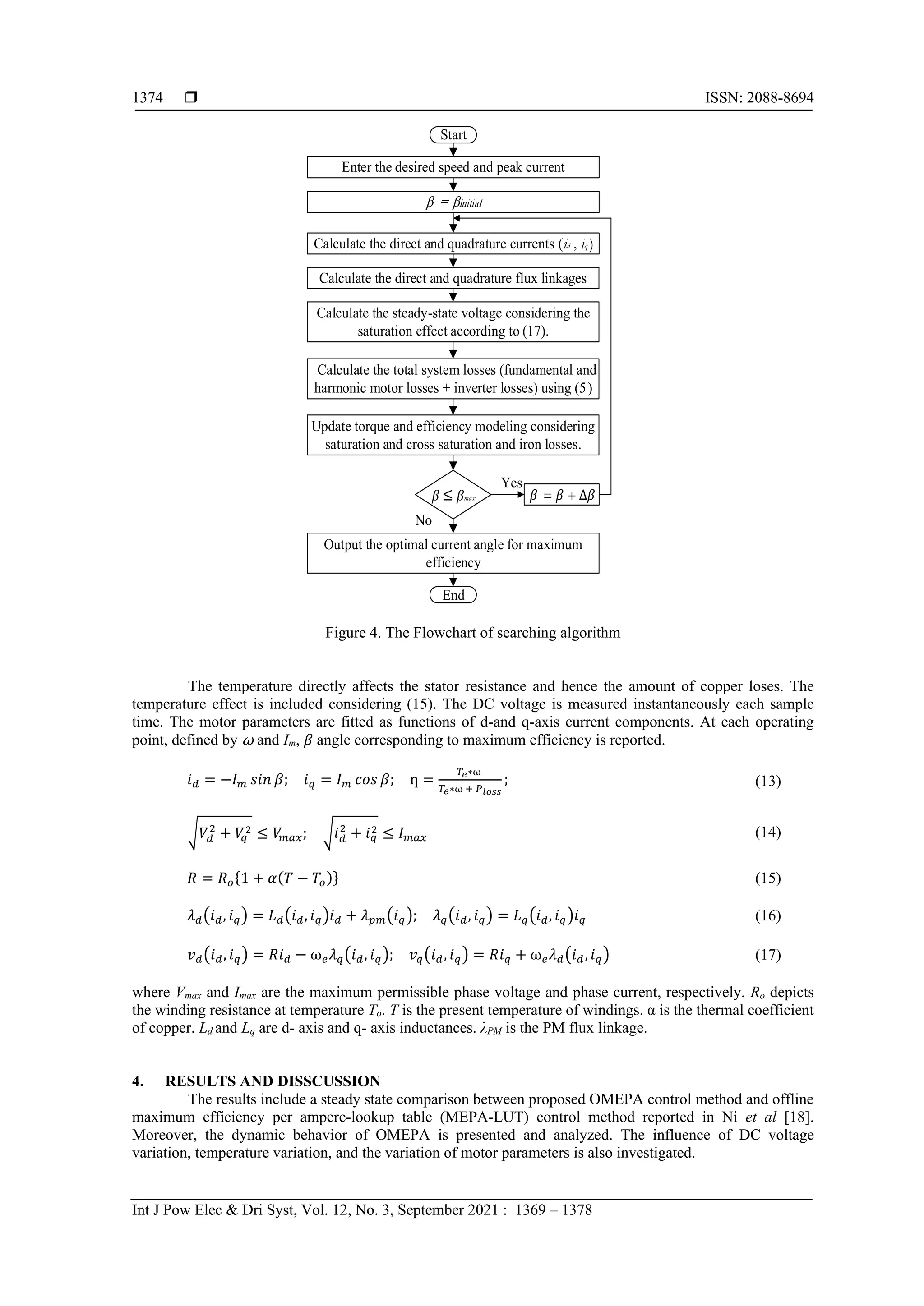 Online efficiency optimization of IPMSM for electric vehicles | PDF