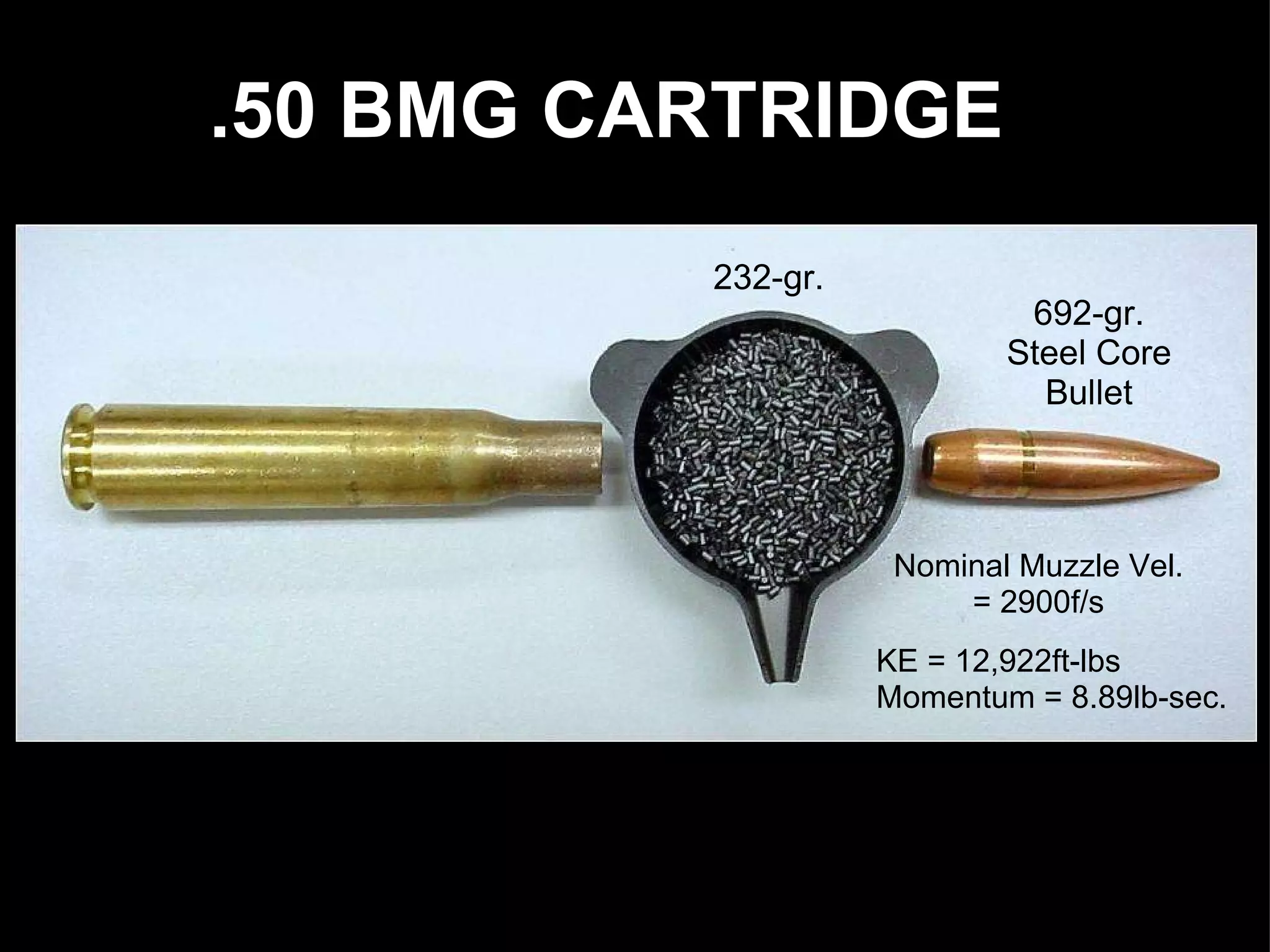 To Catch a .50 BMG Bullet | PPT