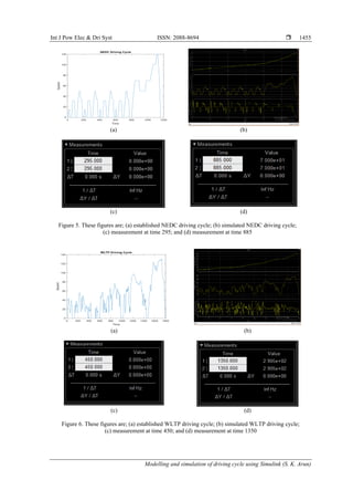 Modelling and simulation of driving cycle using simulink | PDF