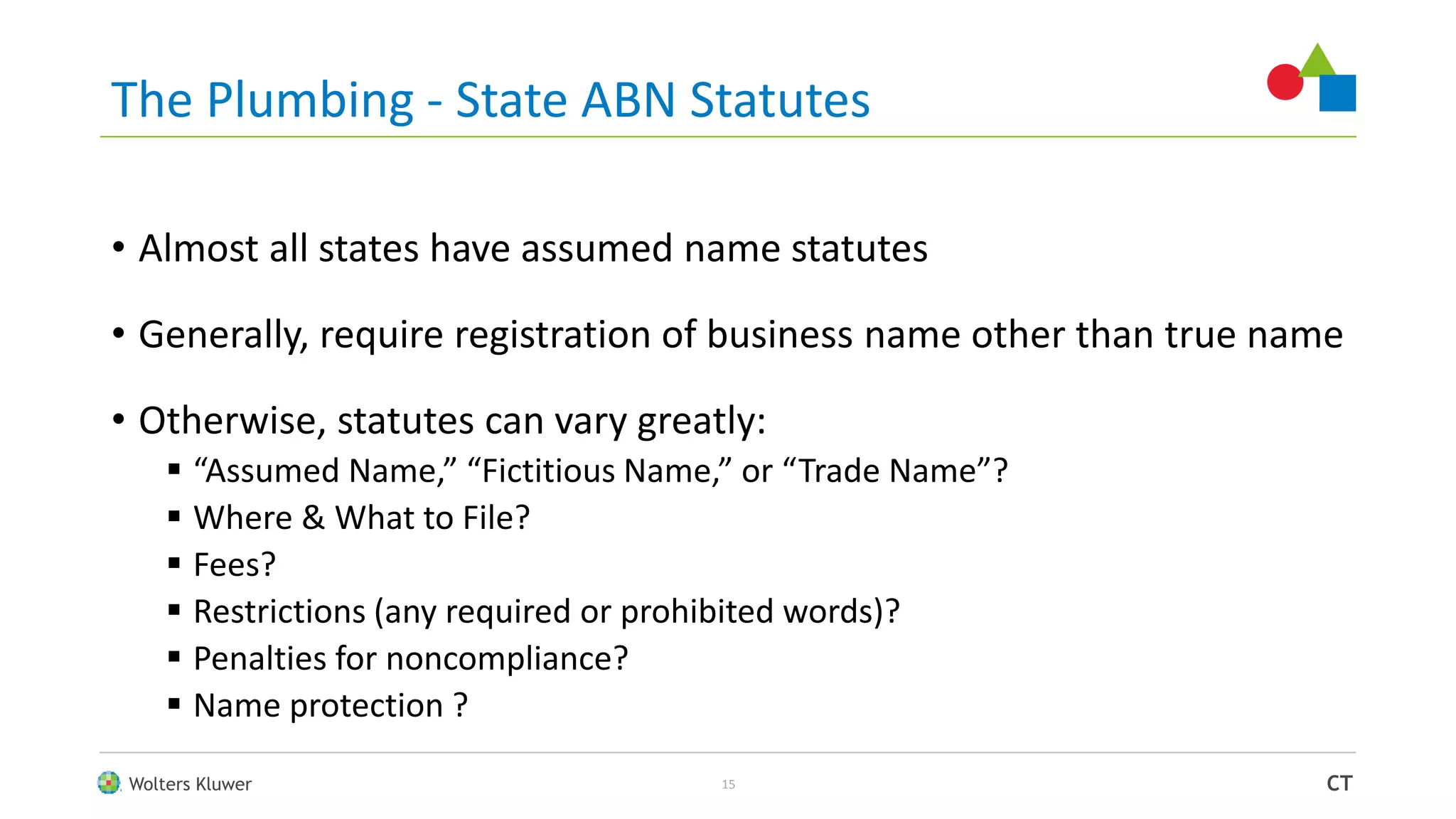Assumed Business Names - What Every Business Lawyer Should Know | PPTX