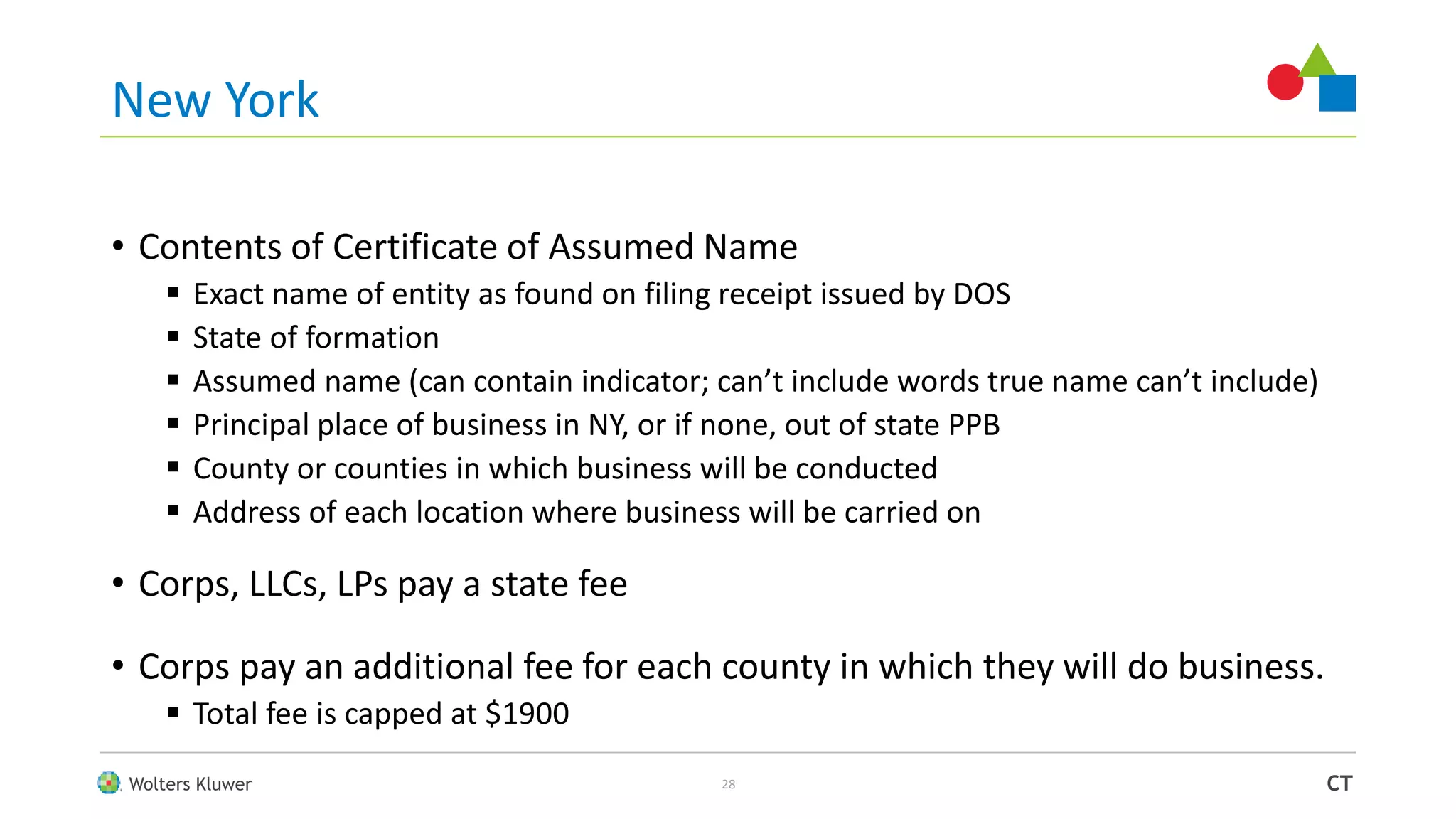 Assumed Business Names - What Every Business Lawyer Should Know | PPTX