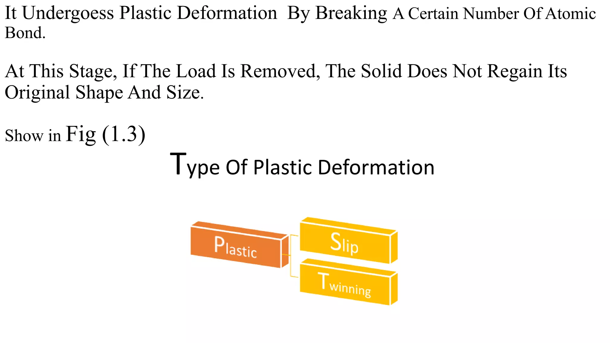 deformation By Slip, Mechanism Of Slip | PPTX