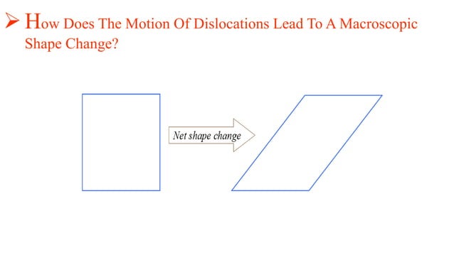 deformation By Slip, Mechanism Of Slip | PPTX | Geology | Science
