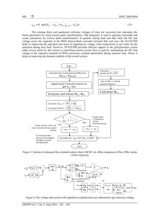Low Voltage Ride-through for Doubly Fed Induction Generator Using Battery-Storage System | PDF
