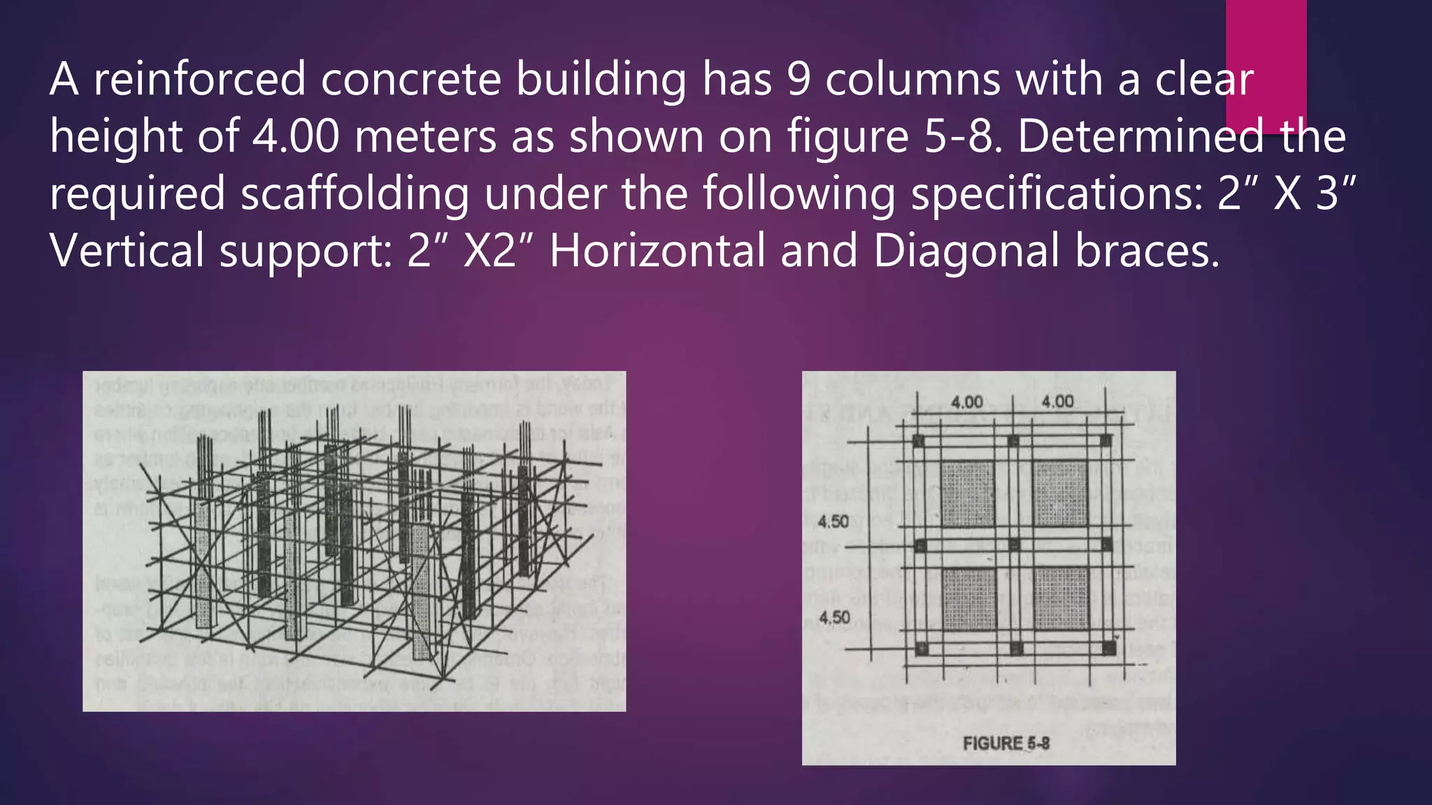 213264208-forms-scaffolding-and-staging.ppsx