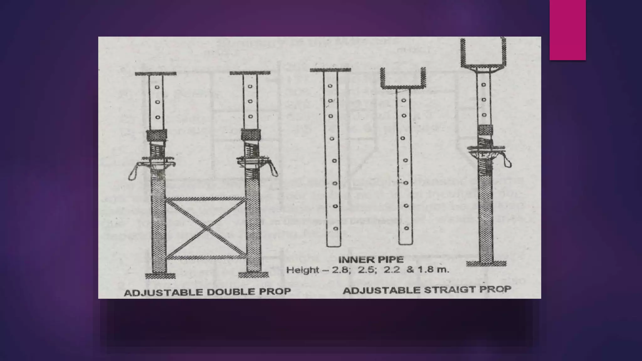 213264208-forms-scaffolding-and-staging.ppsx