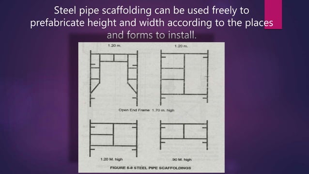 213264208-forms-scaffolding-and-staging.ppsx | Woodworking | Arts and Crafts