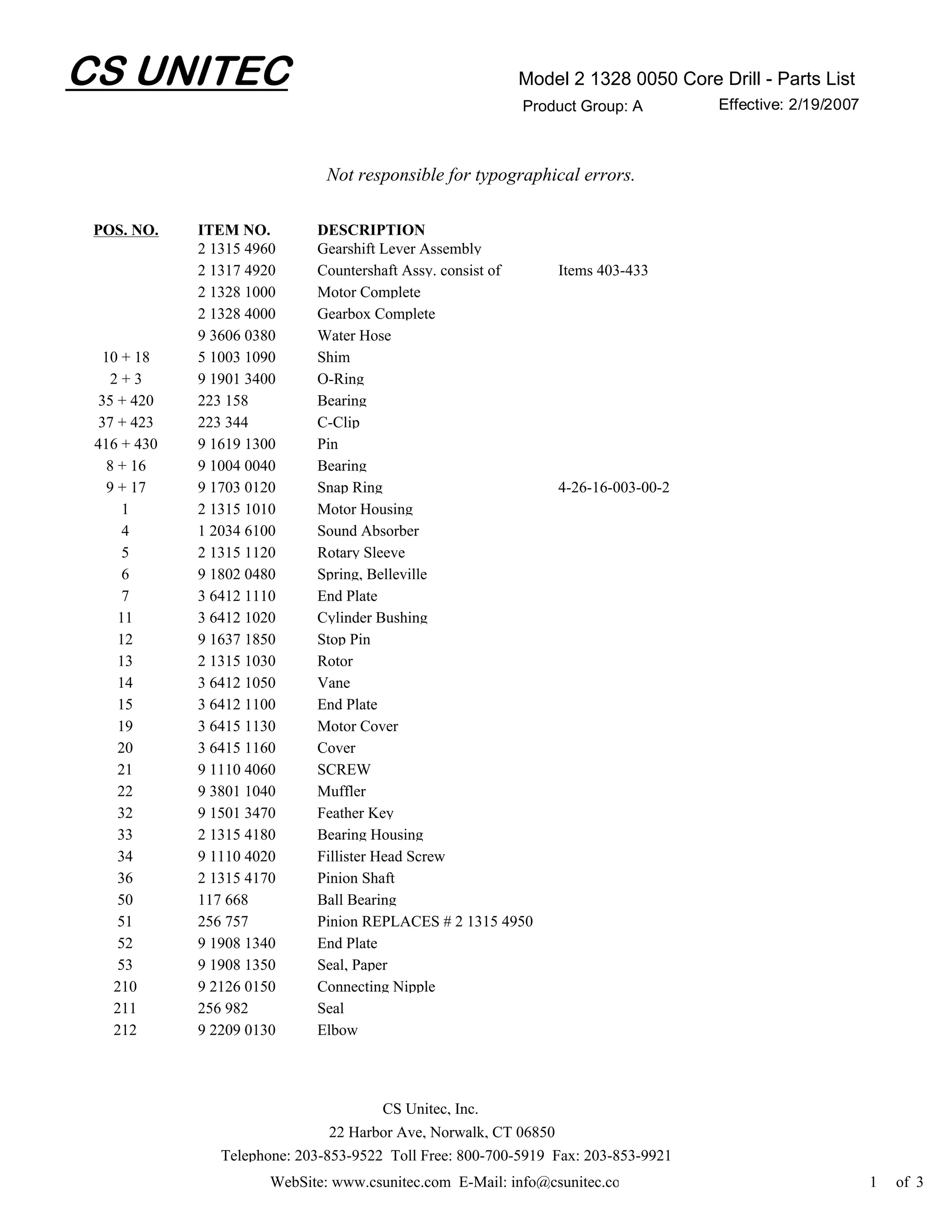 CS Unitec Pneumatic Core Drill Schematics: 2 1328 0050 SV | PDF