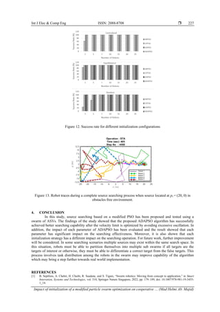Impact of initialization of a modified particle swarm optimization on cooperative source ...