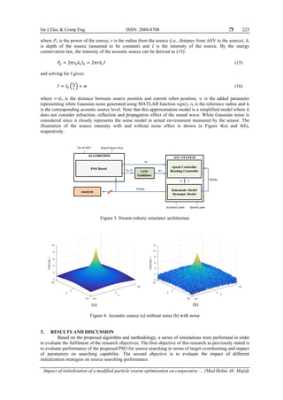Impact of initialization of a modified particle swarm optimization on cooperative source ...