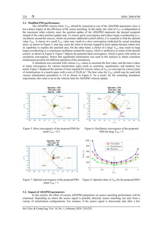 Impact of initialization of a modified particle swarm optimization on cooperative source ...