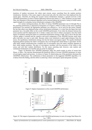 Impact of initialization of a modified particle swarm optimization on cooperative source ...