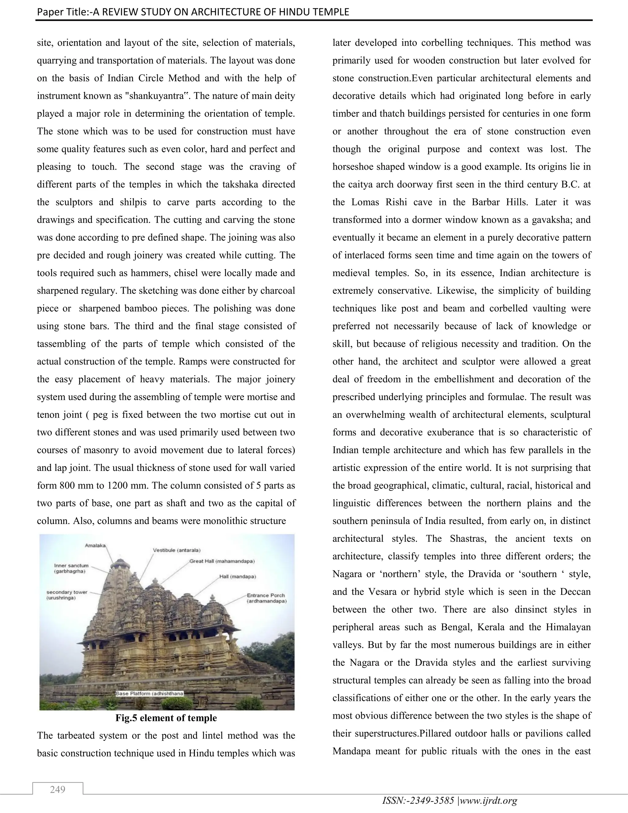 2133138-A REVIEW STUDY ON ARCHITECTURE OF HINDU TEMPLE (1).pdf ...
