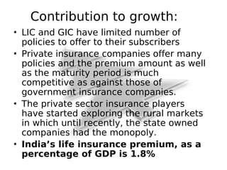 21335778 Ppt Of Insurance | PPT