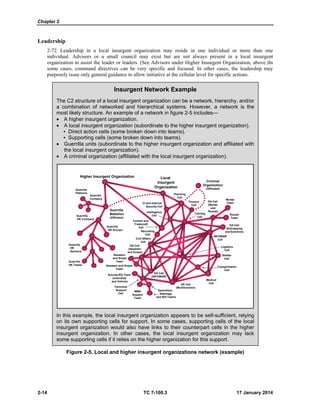 tc-7-100-3-irregular-opposing-forces | PDF