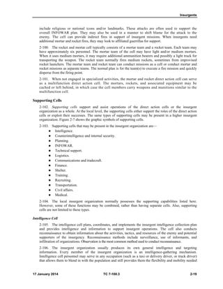 tc-7-100-3-irregular-opposing-forces | PDF
