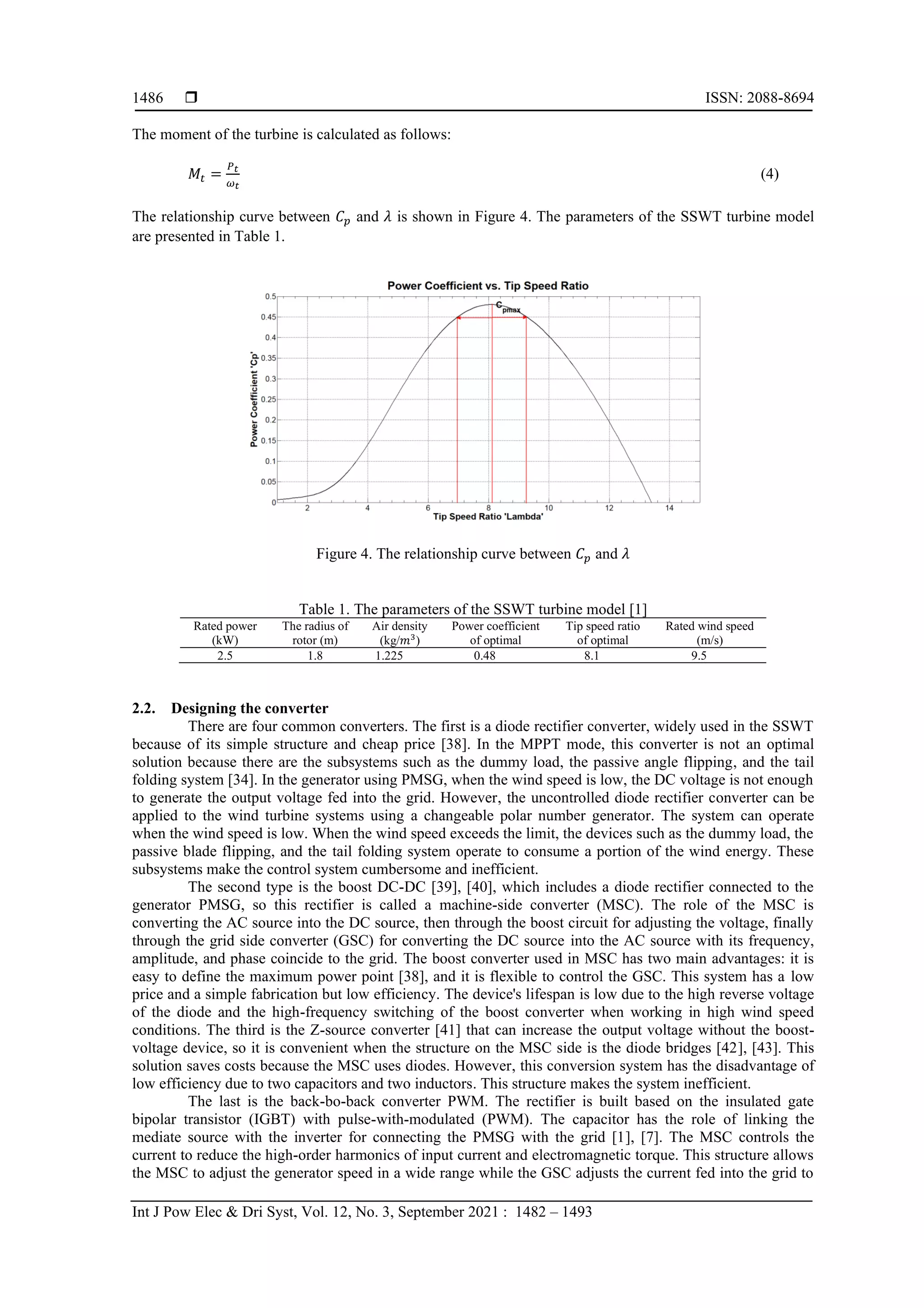 The MPPT algorithm combined with pitch angle control for the small-scale wind turbine in a wide ...
