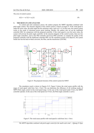 The MPPT algorithm combined with pitch angle control for the small-scale wind turbine in a wide ...