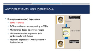 21367_Antidepressants .pptx for medical purpose | PPTX