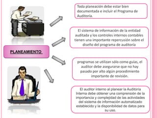 planeamiento-de-auditoria | PPT