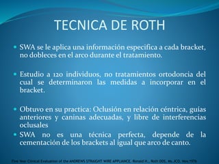 213736064-Tecnica-de-Roth-Presentacion.pptx