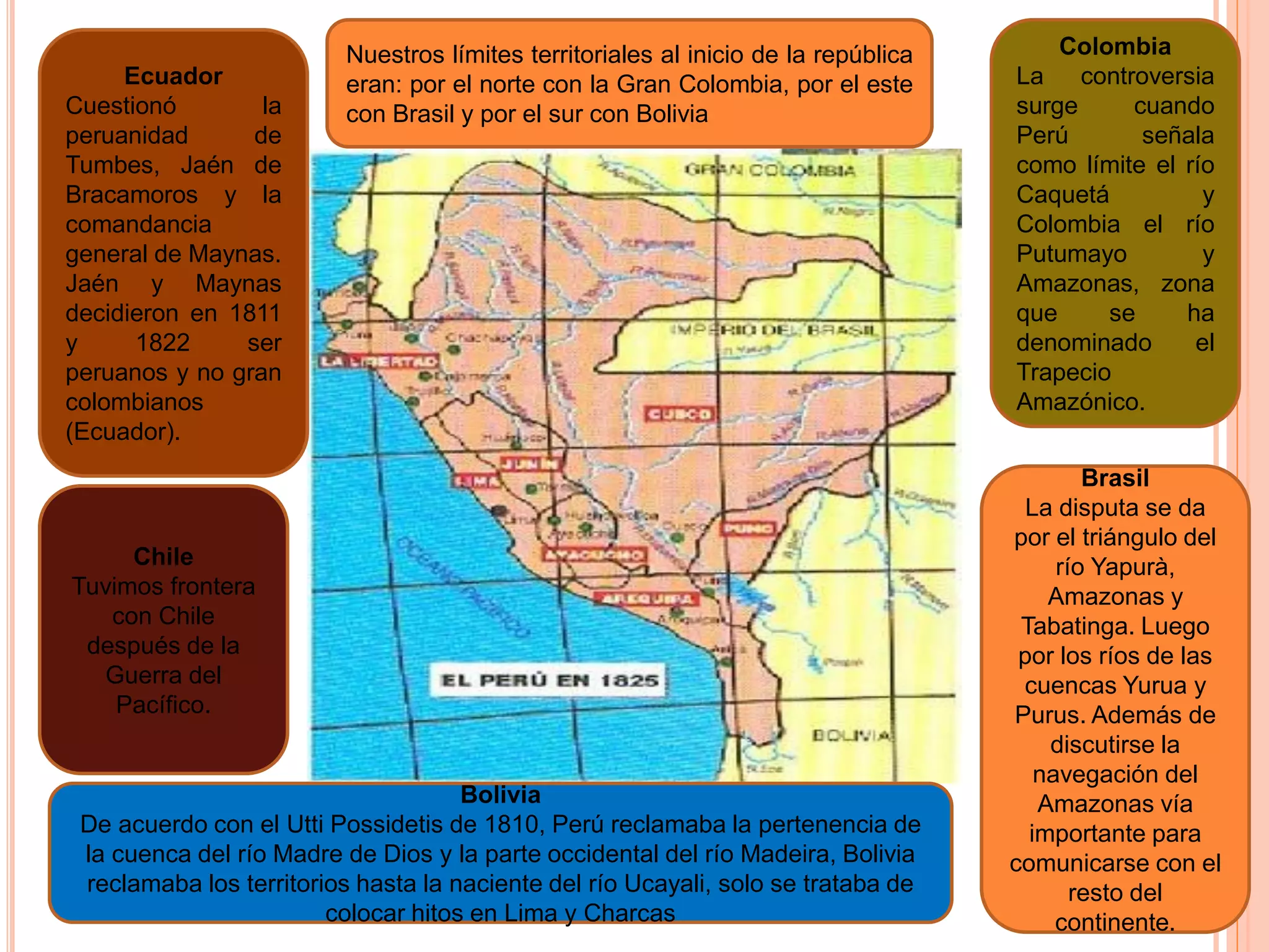 LOS-INICIOS-DE-LA-REPUBLICA-PERUANA-ppt.pdf