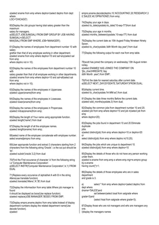 21390228-SQL-Queries.doc | Databases | Computer Software and Applications