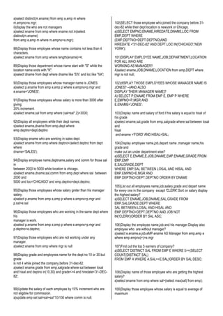 21390228-SQL-Queries.doc | Databases | Computer Software and Applications