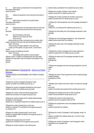 21390228-SQL-Queries.doc | Databases | Computer Software and Applications