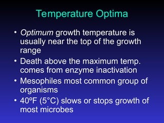 Bacterial growth curve(5 th sem morning biopass) | PPT