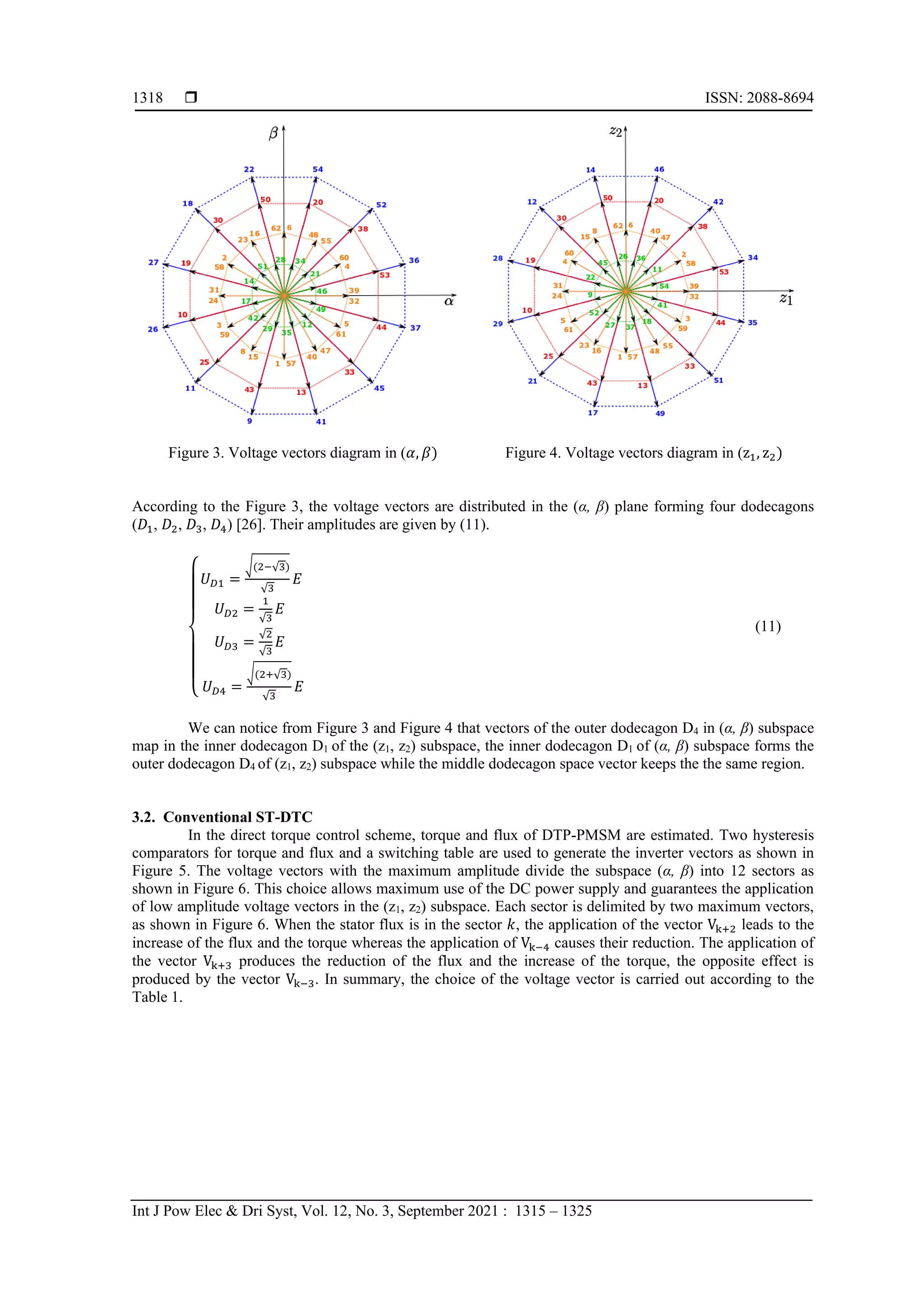 Efficiency improvement of dual three-phase permanent magnet synchronous motor using modified ...