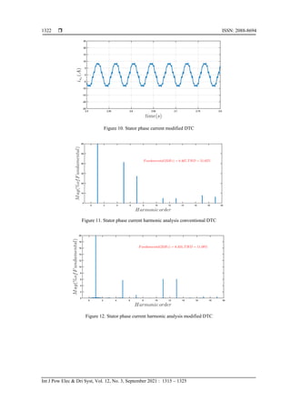 Efficiency improvement of dual three-phase permanent magnet synchronous motor using modified ...