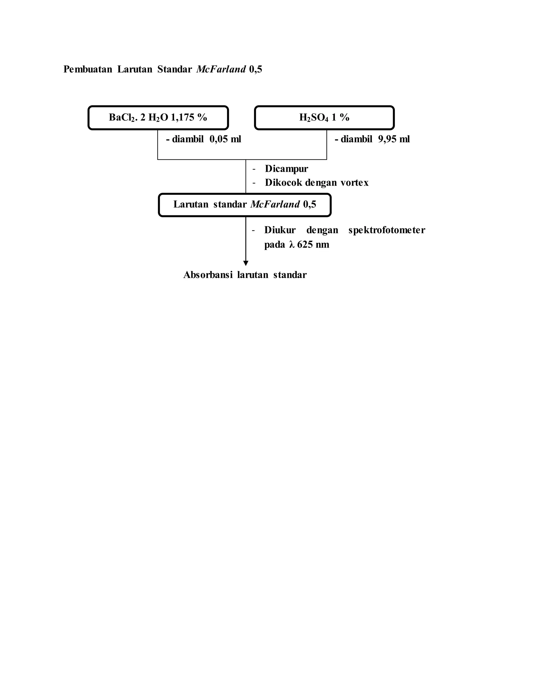213941431 mc farland | DOCX