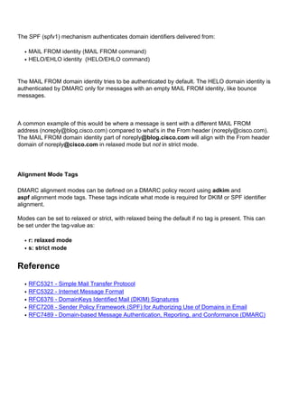 213946 dmarc-architecture-identifier-alignmen | PDF | Email | Internet