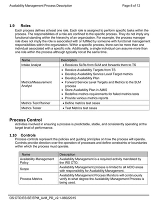 Availability Management PD v2.1 06.02.2015