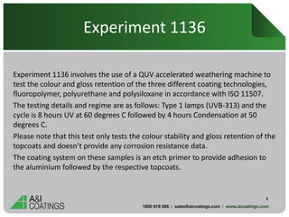 Protective Coatings Validation | PDF | Chemistry | Science