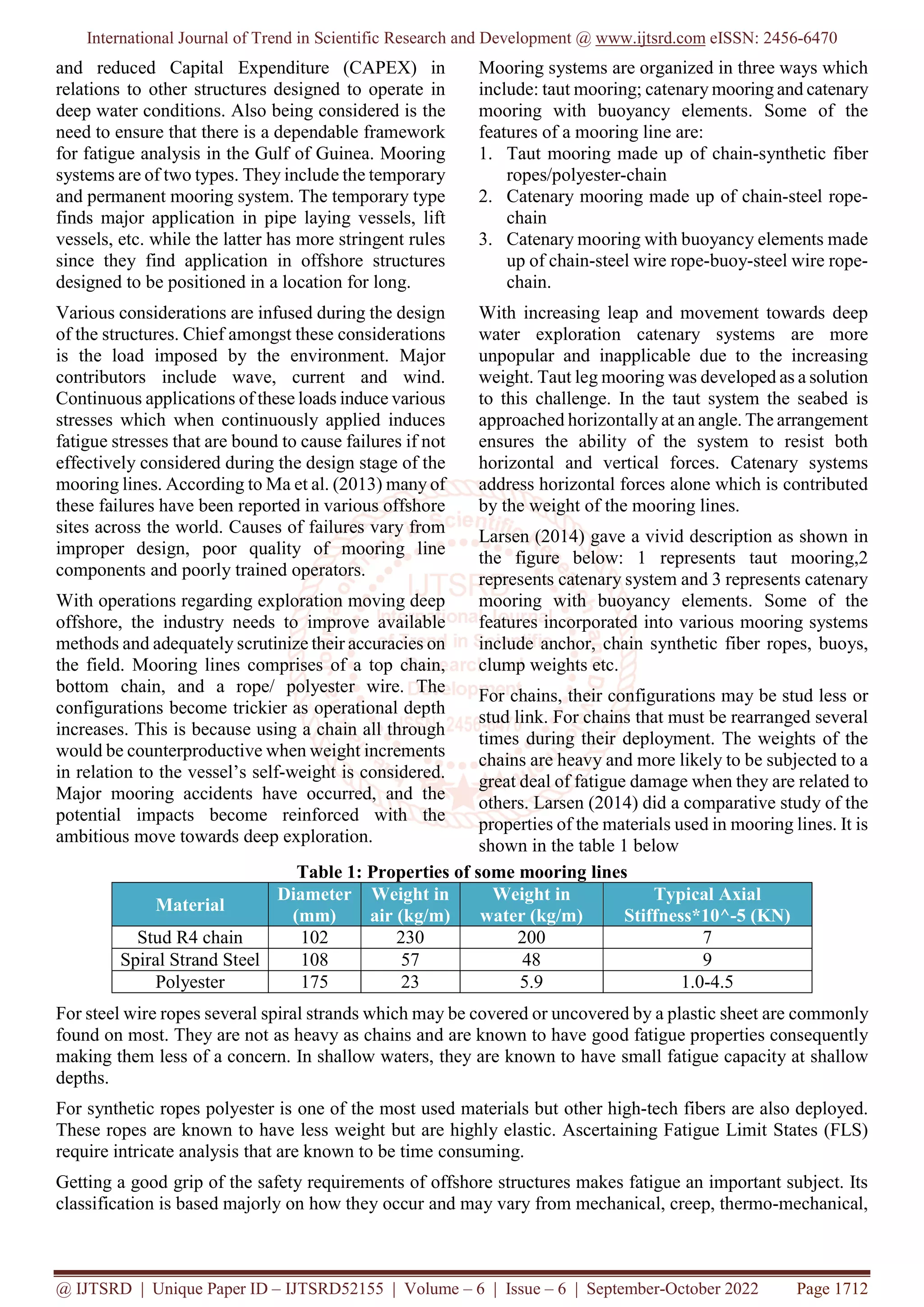 Assessment of Fatigue Failure in FPSO Mooring Systems | PDF