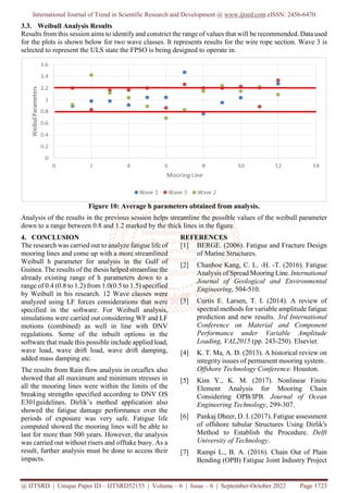 Assessment of Fatigue Failure in FPSO Mooring Systems | PDF