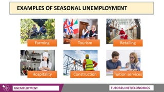 2_1_3_Causes_of_Unemployment .pptx