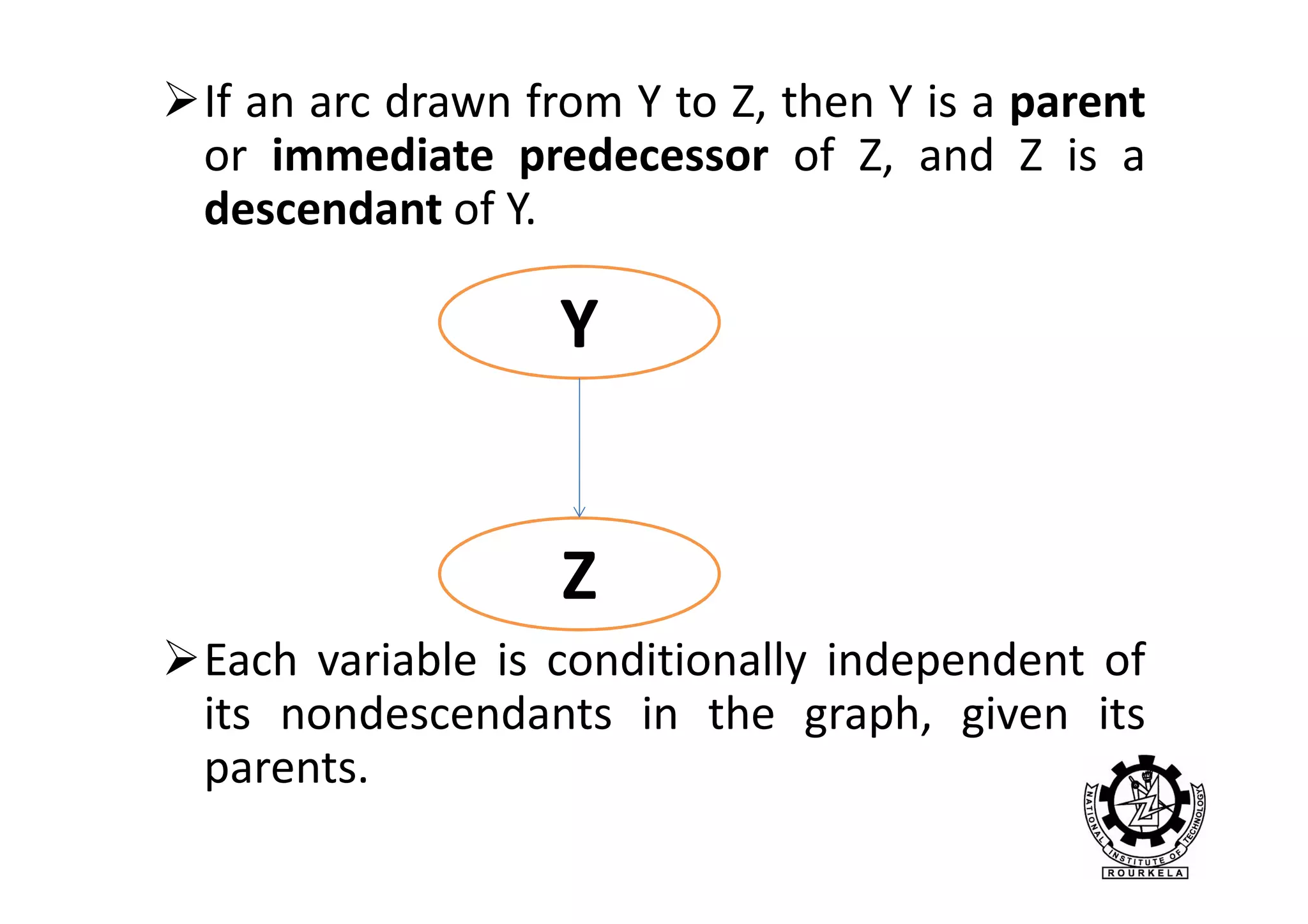Bayes Belief Networks | PDF | Computer Networking | Computing