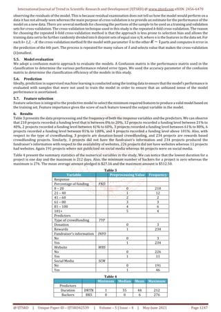 Predicting the Level of Crowdfunding Outcome in Africa A Supervised Machine Learning Approach ...