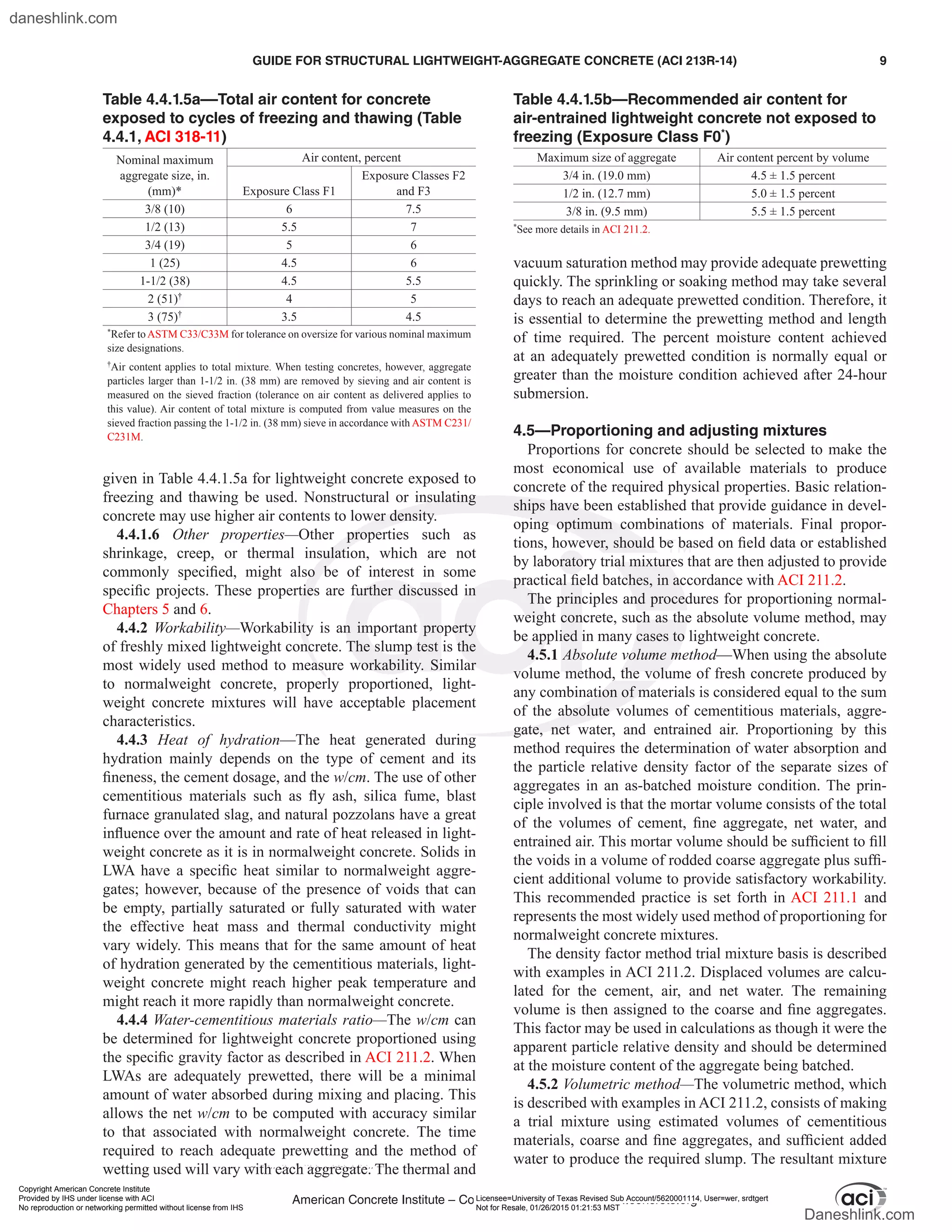 213r 14-guide-for-structural-lightweight-aggregate-concrete | PDF