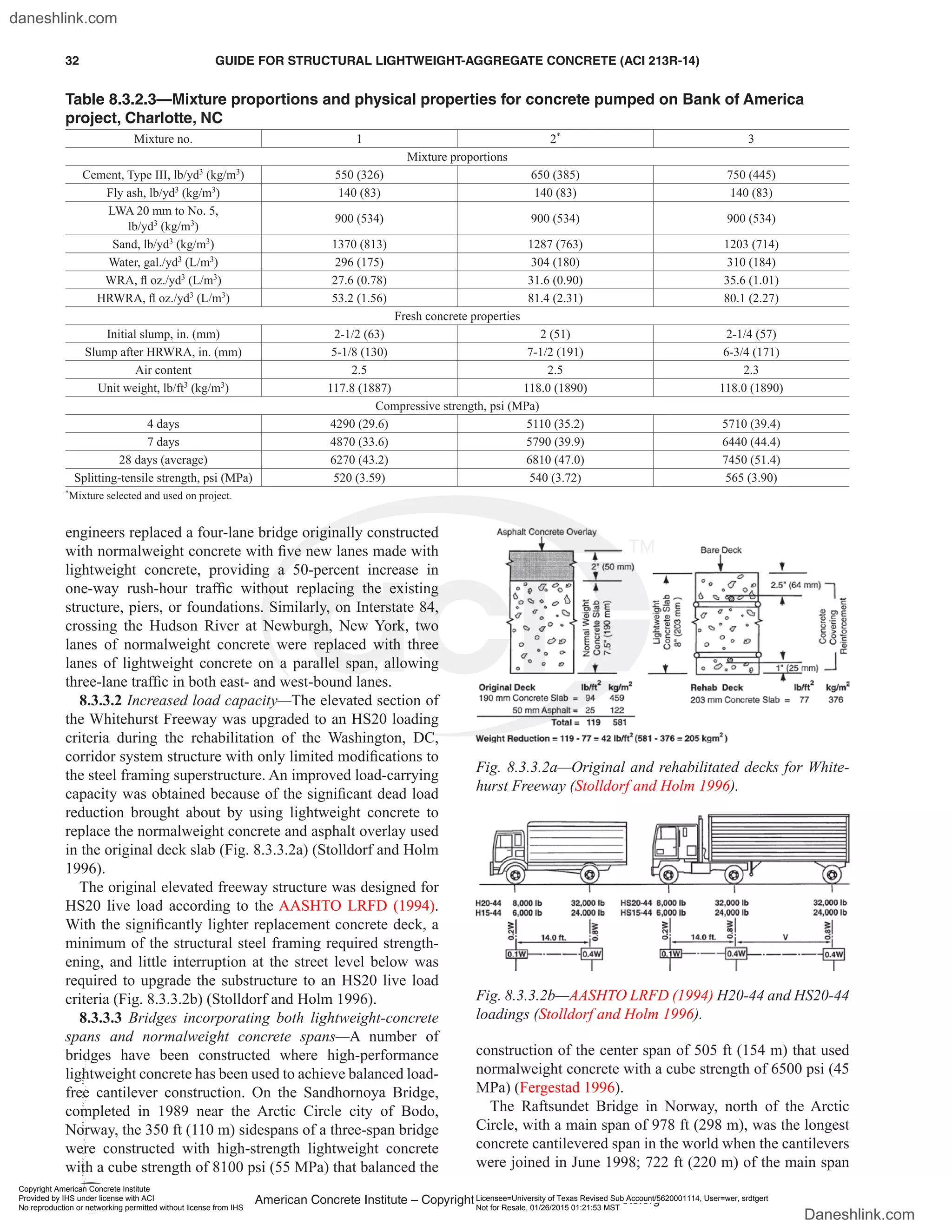 213r 14-guide-for-structural-lightweight-aggregate-concrete | PDF