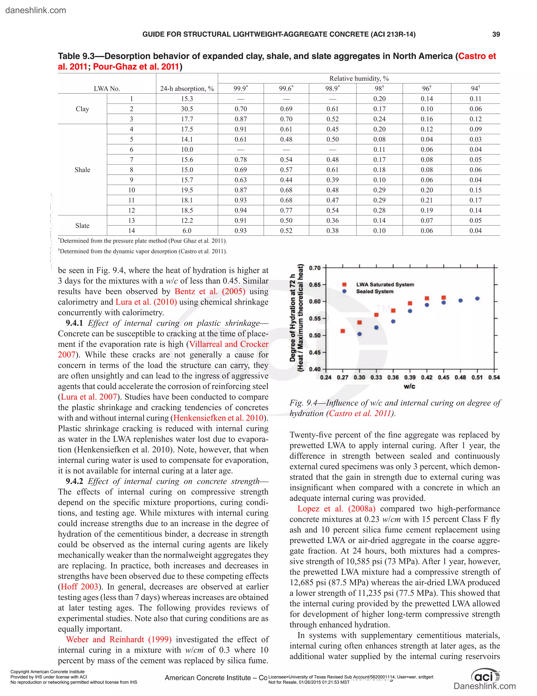213r 14-guide-for-structural-lightweight-aggregate-concrete | PDF