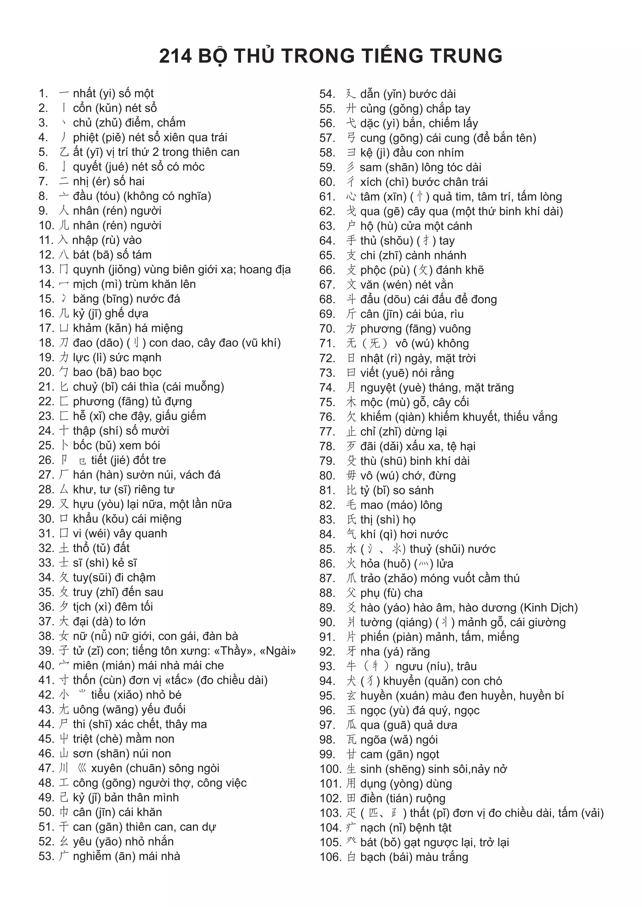 214-bo-thu-trong-tieng-trung.pdf