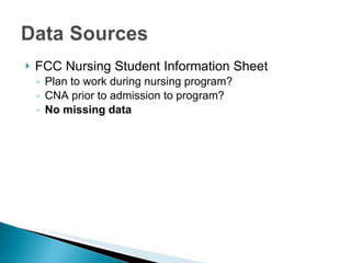 Promoting Success in First Year Nursing Students K Martin | PPT